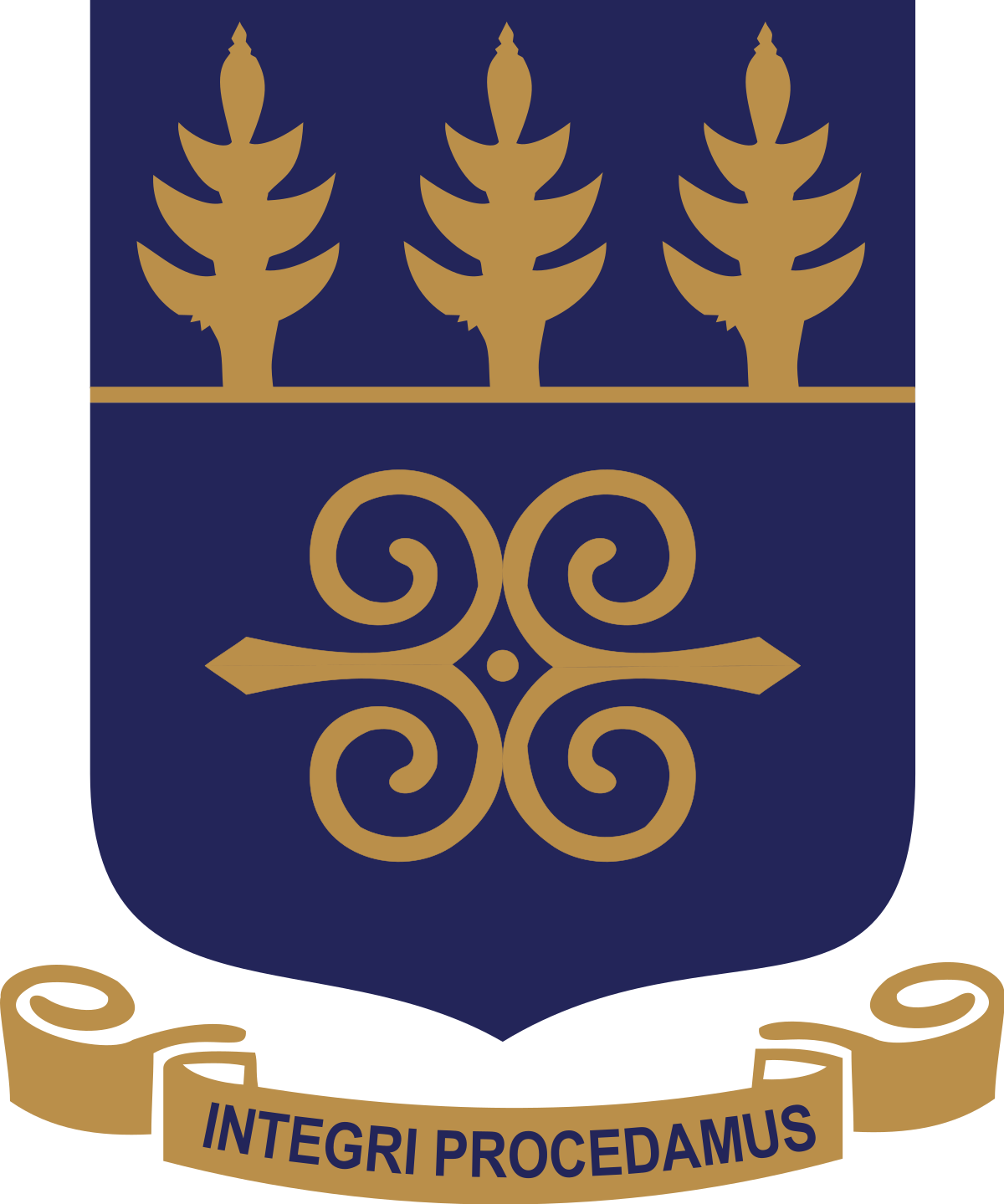 UG Strategic Plan Portal